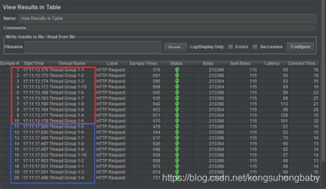 Jmeter十：定时器timer小小小小人ksh的博客 Csdn博客jmeter Timer