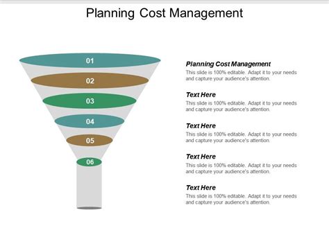 Planning Cost Management Ppt Powerpoint Presentation File Slideshow Cpb Presentation