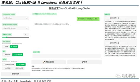 Chatglm部署与langchain知识库挂载，为大模型插上翅膀 知乎