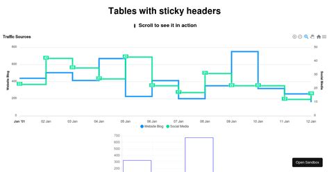 Sticky Header Table With React Forked Codesandbox