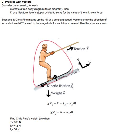 Solved C Practice With Vectors Consider The Scenario For Chegg Com