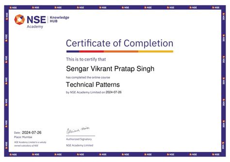 Sengar Vikrant Pratap Singh On Linkedin Technicalpatterns