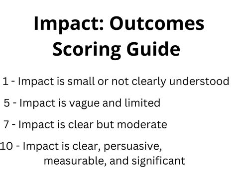 Impact Outcomes Scoring Guide Eugene Education Foundation