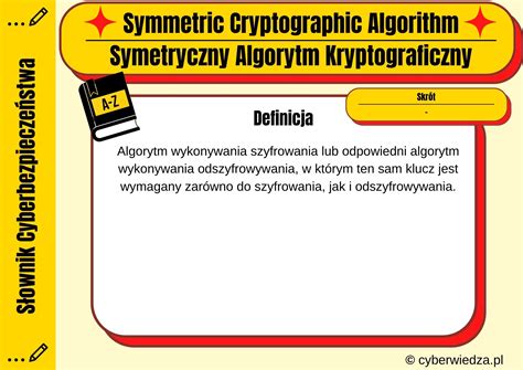 Symmetric Cryptographic Algorithm Symetryczny Algorytm Kryptograficzny