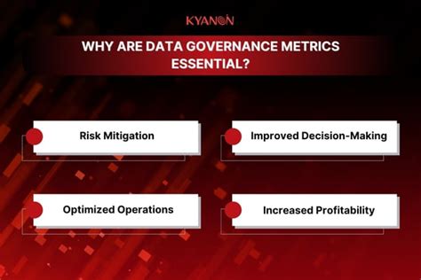 5 Key Data Governance Metrics For Business Success Kyanon Digital
