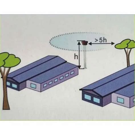 Lightning Warning System At 300000 Set Storm Detector In Pune ID 20633470991