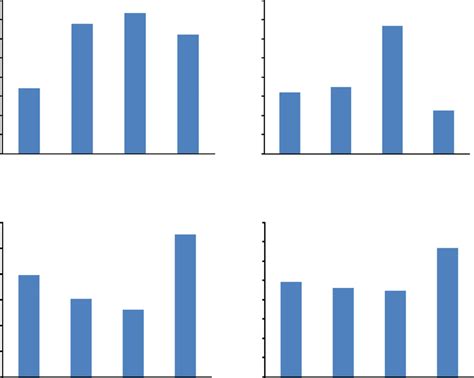 Aggregates Structures Effects Download Scientific Diagram