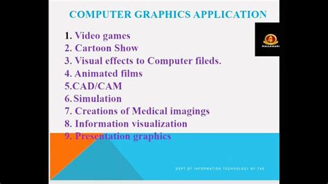 Computer Graphics Youtube