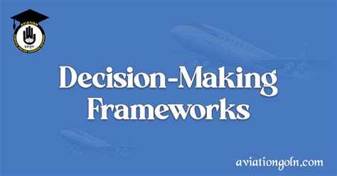 Decision Making Frameworks Strategic Decision Making Aviation Gurukul GOLN