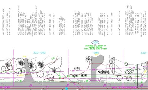 Station Offset Notes Autodesk Community