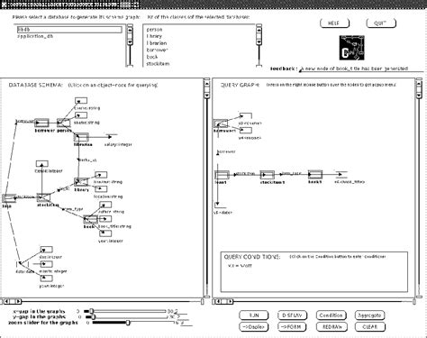 Figure 4 From Exploitation Of Object Oriented And Active Constructs In