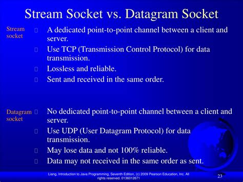 Ppt Java Networking Essentials For Professionals Powerpoint