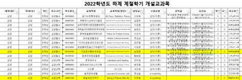 웹에 있는 표 엑셀 파일로 변환하기 [excel Json]