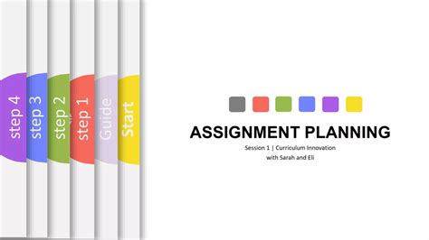 Guide To Assignment Planning Ppt Ppt