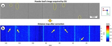 2d Example Of High Spatial Resolution Powder Bed Line Scan Optical