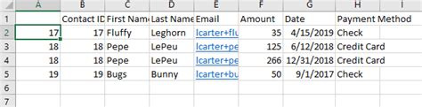 How To Import Contributions In Civicrm Civicrm
