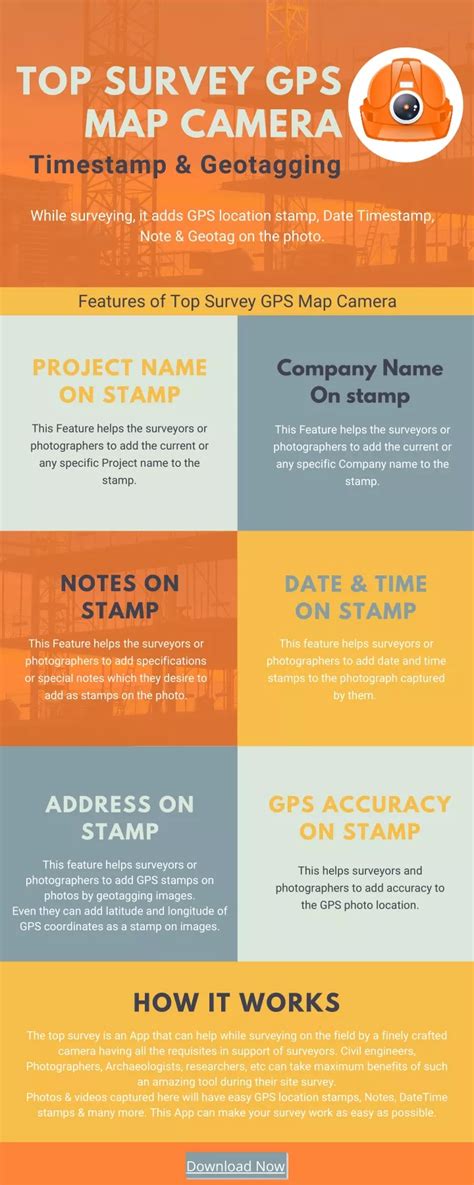 PPT Top Survey GPS Map Camera Timestamp Geotagging PowerPoint Presentation ID 10421973