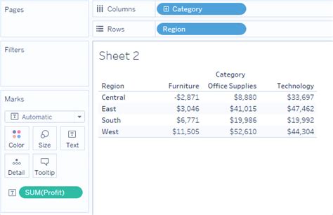 فیلدهای Measure Values و Measure Names فروش لایسنس تبلو Tableau