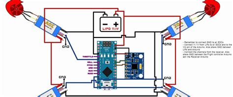 Premium Drone Pcb Board And Circuit Board With Remote Control Best