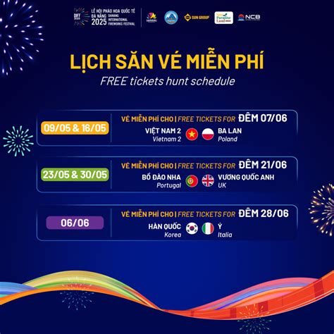 Thể Lệ Chương Trình “mega Sunfest Diff 0Đ” Diff 2025