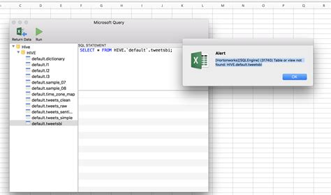 Hadoop Hortonworks Table Or View Not Found” When Querying Hive From