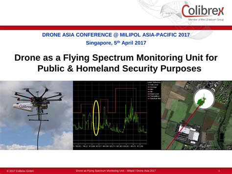 Pdf Drone As A Flying Spectrum Monitoring Unit For Public · Drone As A Flying Spectrum
