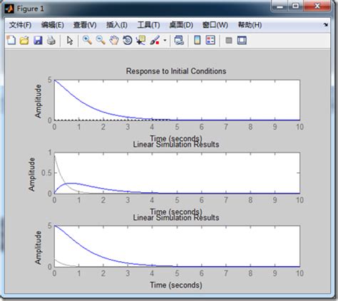 Matlab Blue Mountain