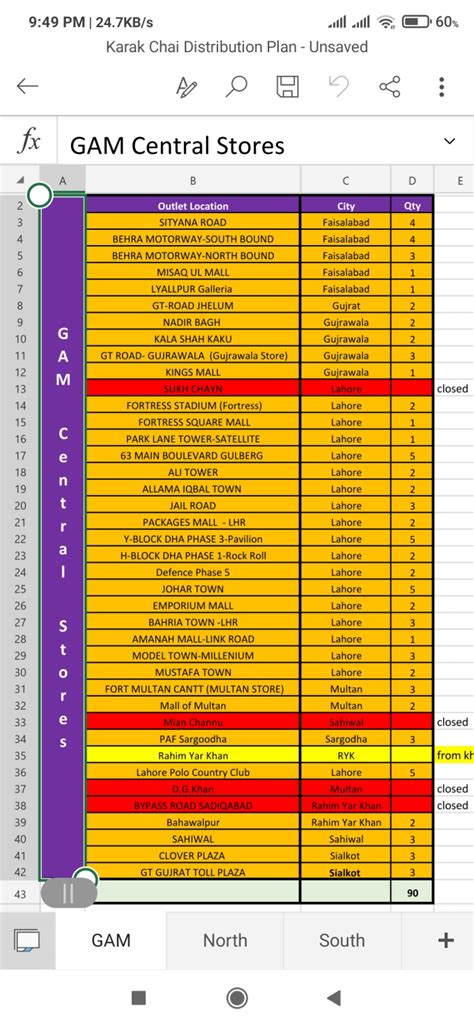 Data Entry Copy Paste Fix Format Typing By Imransarwar511 Fiverr