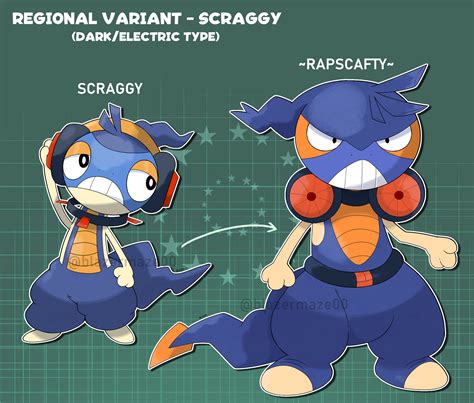 45 Reg Scraggy Evo On Toyhouse