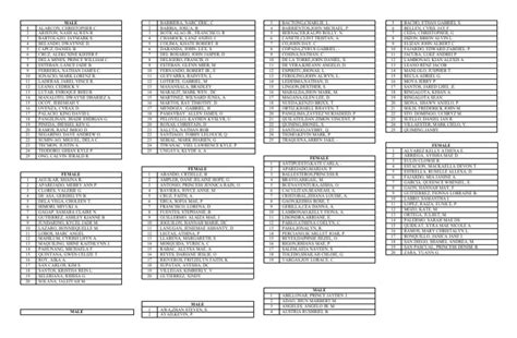 Names Class Record Pdf