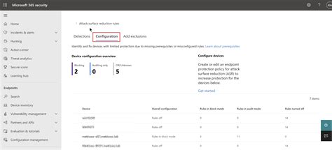 Attack Surface Reduction Rules Asr Reporting Using Microsoft 365