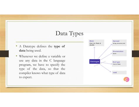 SOLUTION Data Types In C Language Studypool