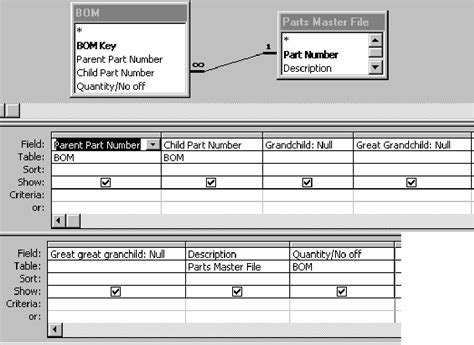 Figure From Multi Level Queries Can Make MS Access A Powerful Tool For SMEs Semantic Scholar
