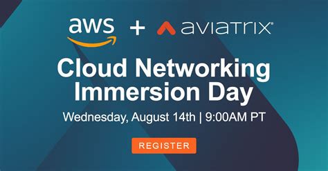 Aviatrix Aws Cloudnetworking Cloudcomputing Cloudinfrastructure