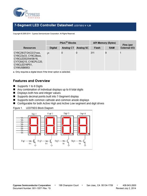 Infineon Led7seg User Module Software Module Datasheets V01 02 En Pdf Computing Computer