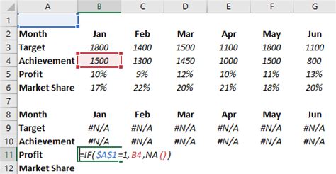 How To Create Dynamic Hyperlinks In Excel Artofit