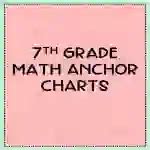 7th Grade Math Anchor Charts By Teach Simple