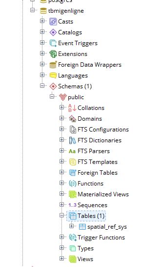 Importing Sql Dump From Postgresql 96 To Postgresql 10 Stack Overflow