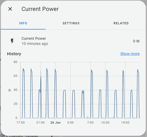 Solved Calculate Cost For Individual Device Cost Kwh Configuration Home Assistant Community