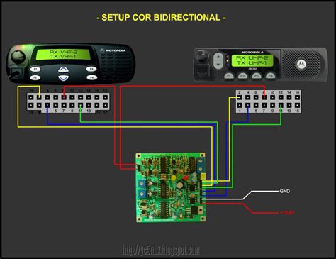 YC NBX BIDIRECTIONAL CROSS BAND REPEATER Simple Homebrew HAM Radio
