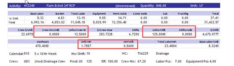 Why Understanding How To Calculate The Inverse Of The Number Is Important HeavyBid Beyond