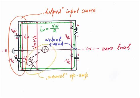 Building Op Amp Rc Integrator On The Whiteboard