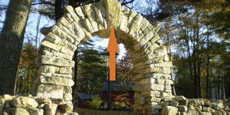 Keystone Arch