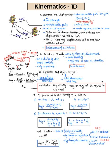 Kinematics 1d Toppers Short Notes Pdf
