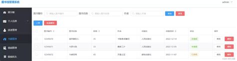Springbootvue的图书馆管理系统（3000字报告）。javaee项目，springboot Vue前后端分离项目。 阿里云开发者社区