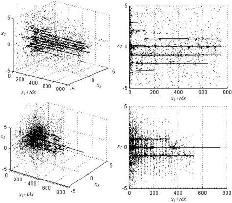 Individuals Positions Of Regular And Vibrational Genetic Algorithm Download Scientific Diagram