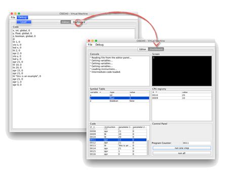 Principles Of Compiler Construction Cse 340 At Asu