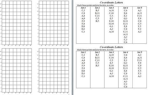 Location MargD Teaching Posters