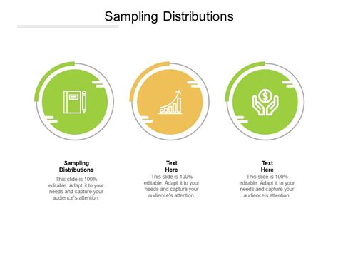 Sampling Distributions Ppt Powerpoint Presentation Inspiration Portrait
