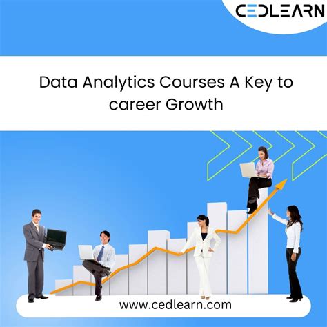 Cedlearn On Linkedin Techskills Datadriven Dataanalytics Datascience Data Machinelearning
